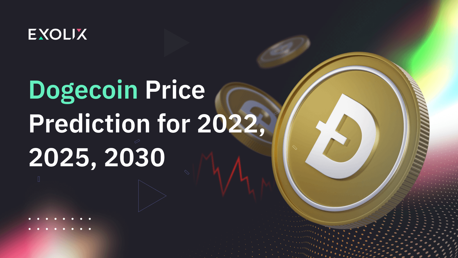 Dogecoin Price Prediction for 2022, 2025, and 2030