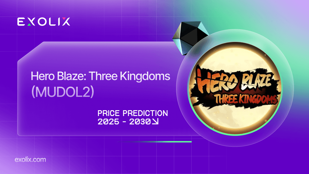 Hero Blaze: Three Kingdoms (MUDOL2) Price Prediction 2025 - 2030
