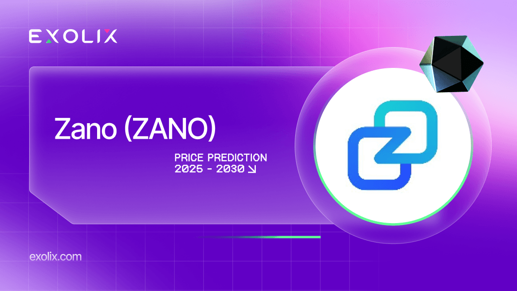 Zano (ZANO) Price Prediction 2025 - 2030