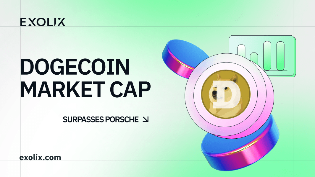 Dogecoin Market Cap Surpasses Porsche