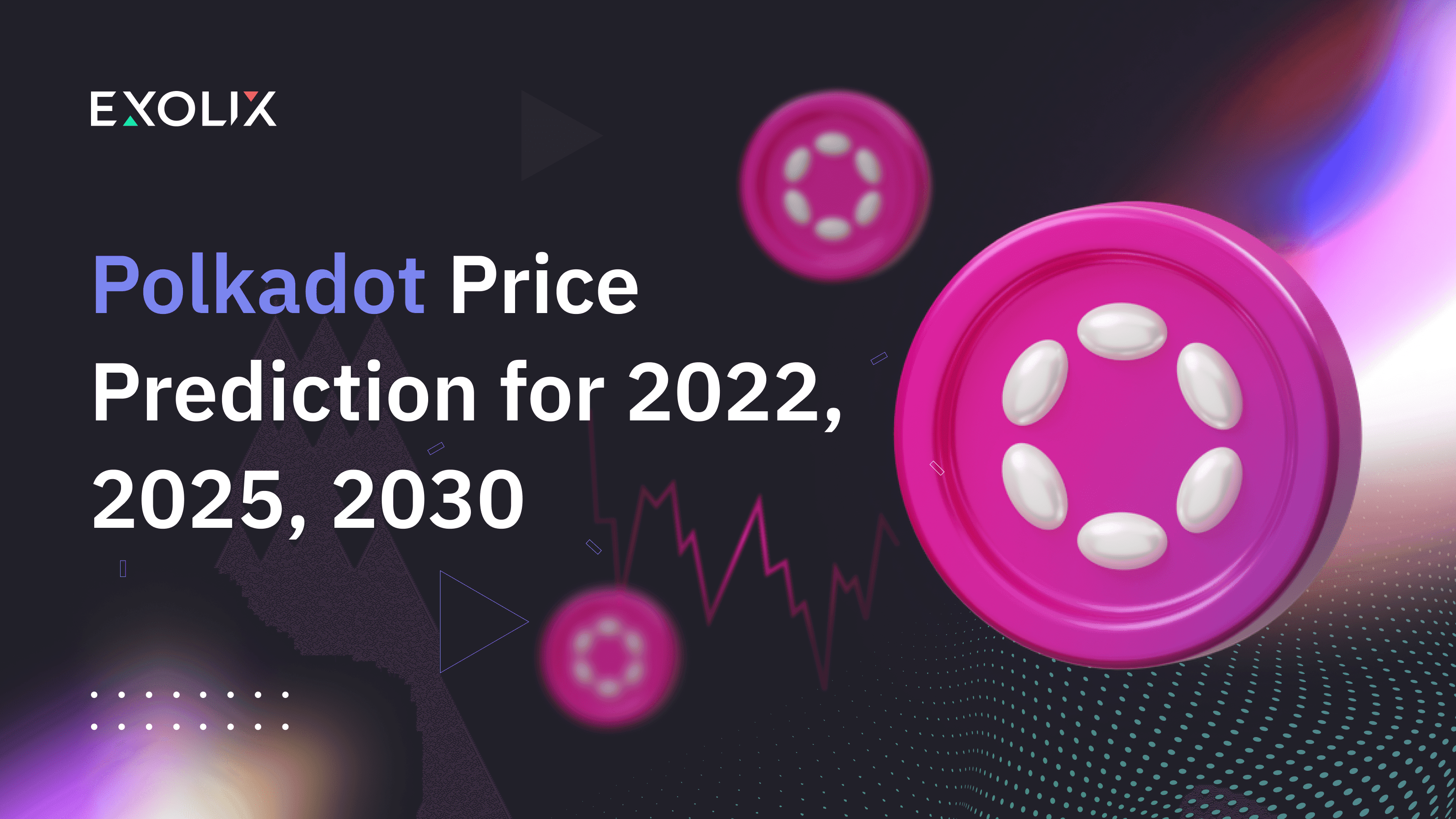 Polkadot (DOT) Price Prediction for 2022, 2025, 2030