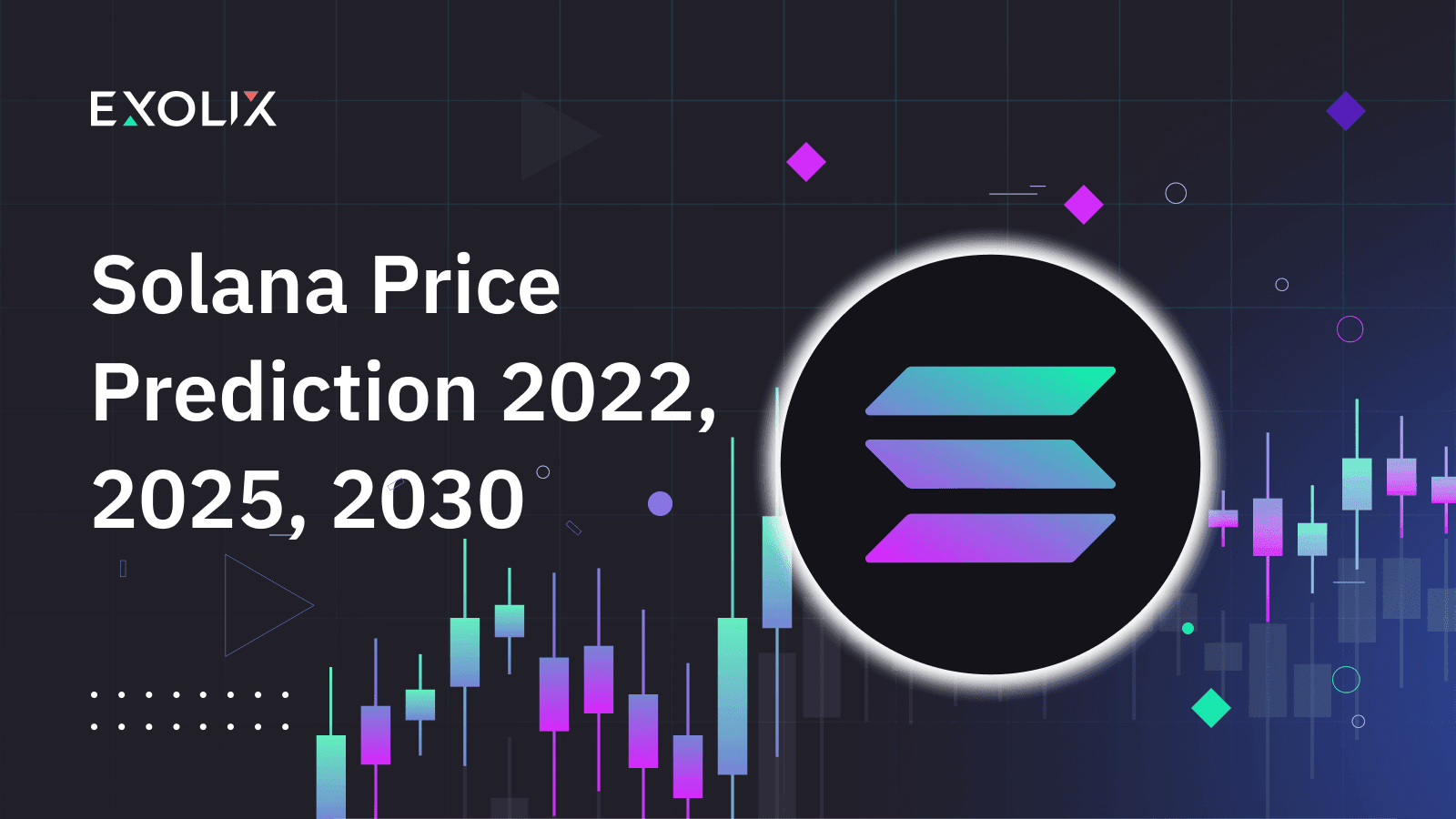Solana Price Prediction 2022, 2025, 2030