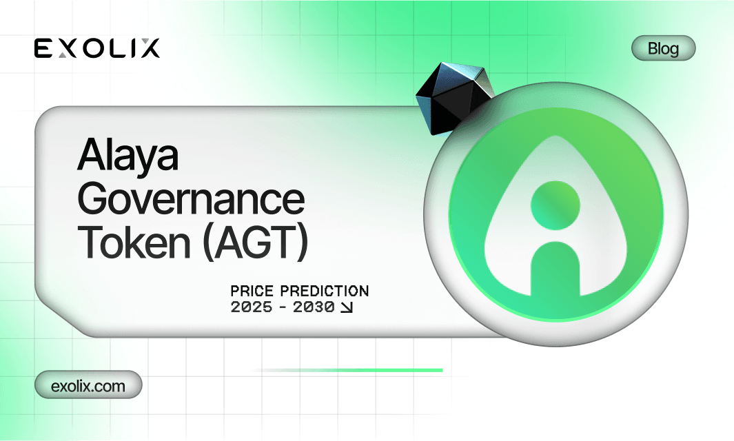 Alaya Governance Token (AGT) Price Prediction 2025 - 2030