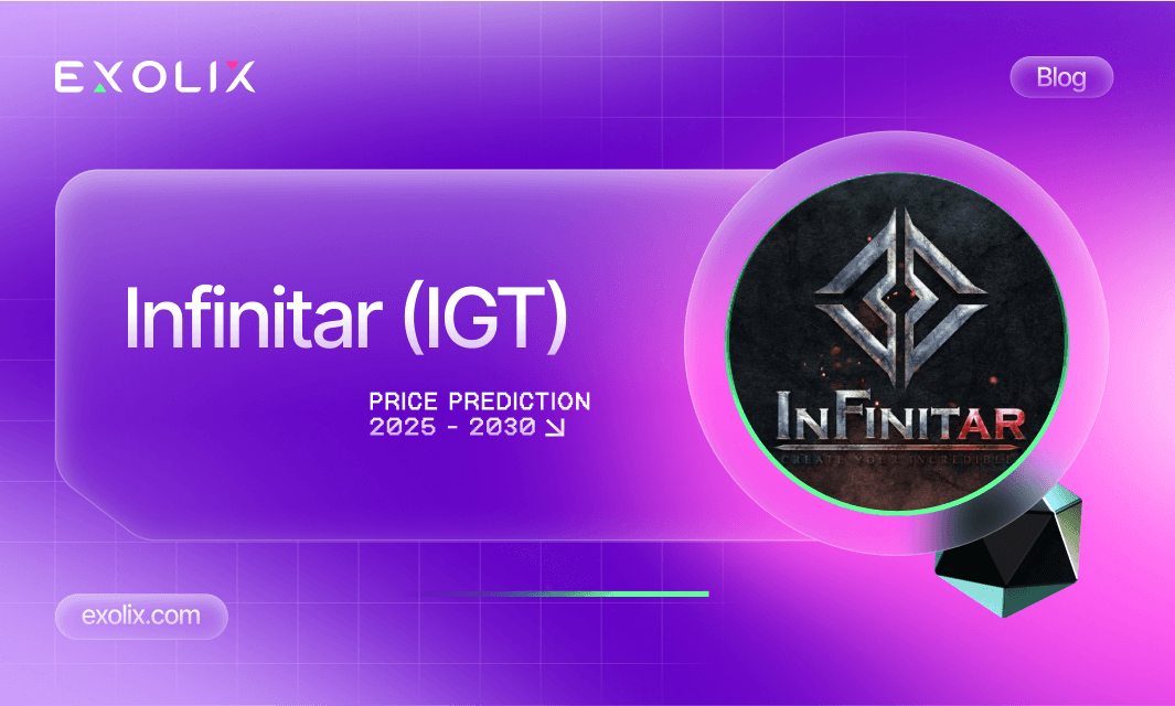 Infinitar (IGT) Price Prediction 2025 - 2030