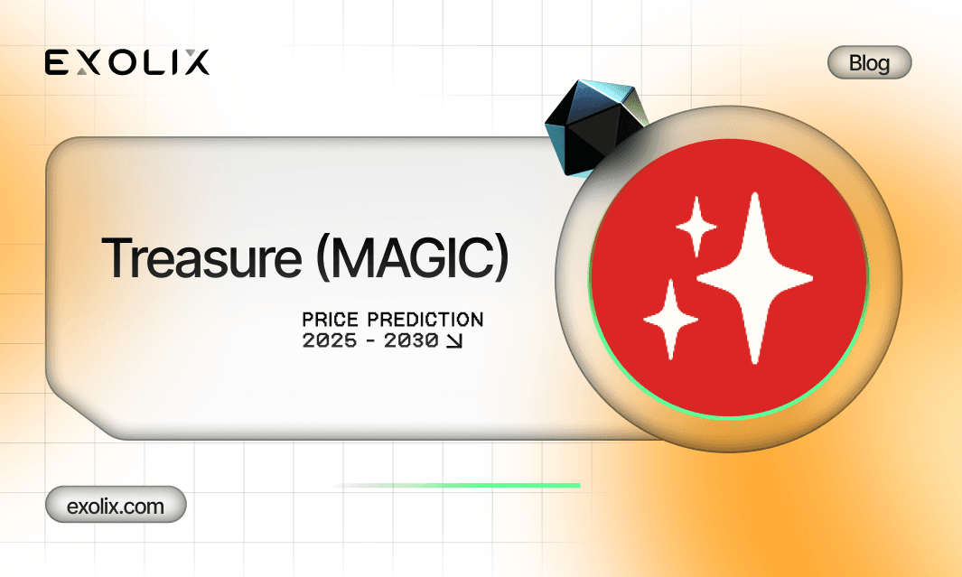 Treasure (MAGIC) Price Prediction 2025 - 2030