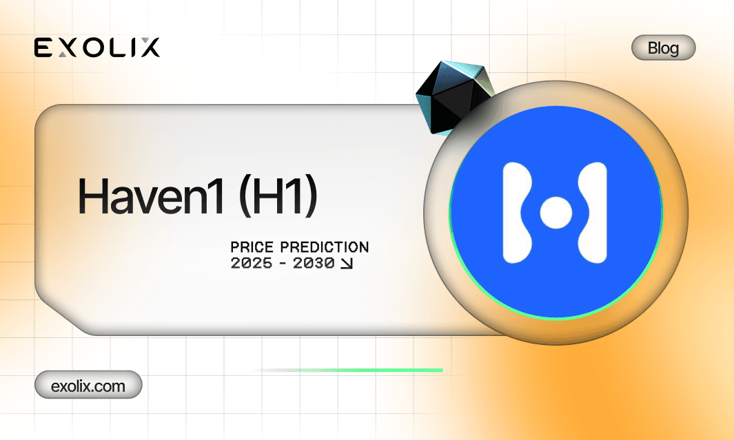 Haven1 (H1) Price Prediction 2025 - 2030